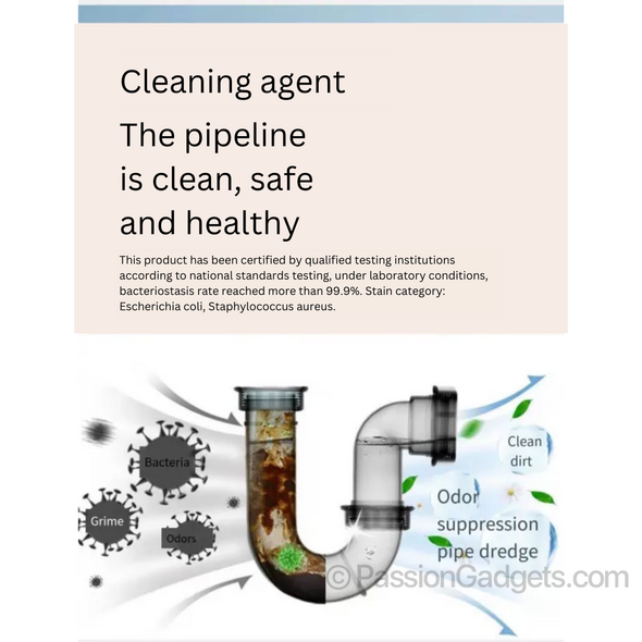 Lion Pipeman's Advanced Pipe Cleaning Arsenal: Unblock Drains with ...